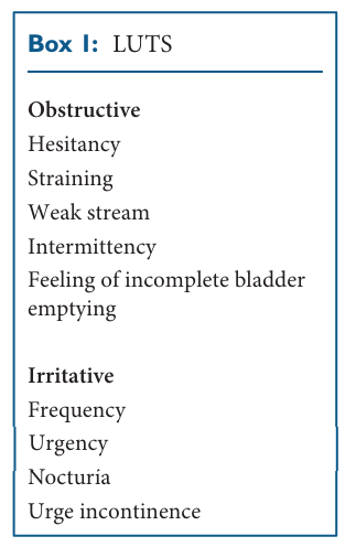 Benign prostatic hyperplasia: prevalence and diagnosis