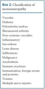 Peripheral neuropathy in older people - Pavilion Health Today