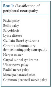 Peripheral neuropathy in older people - Pavilion Health Today