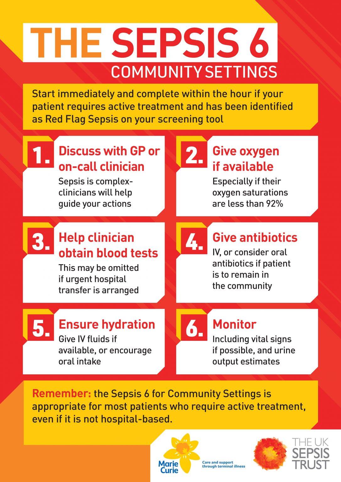 New sepsis tool for patients at end of life - Pavilion Health Today